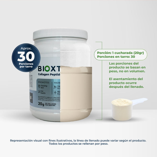 Bioxtron Collagen Peptides with AFA Algae + Resveratrol + Hyaluronic A ...