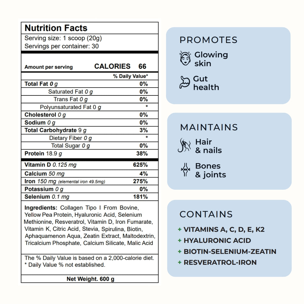 Bioxtron Collagen Peptides with AFA Algae + Resveratrol + Hyaluronic A ...